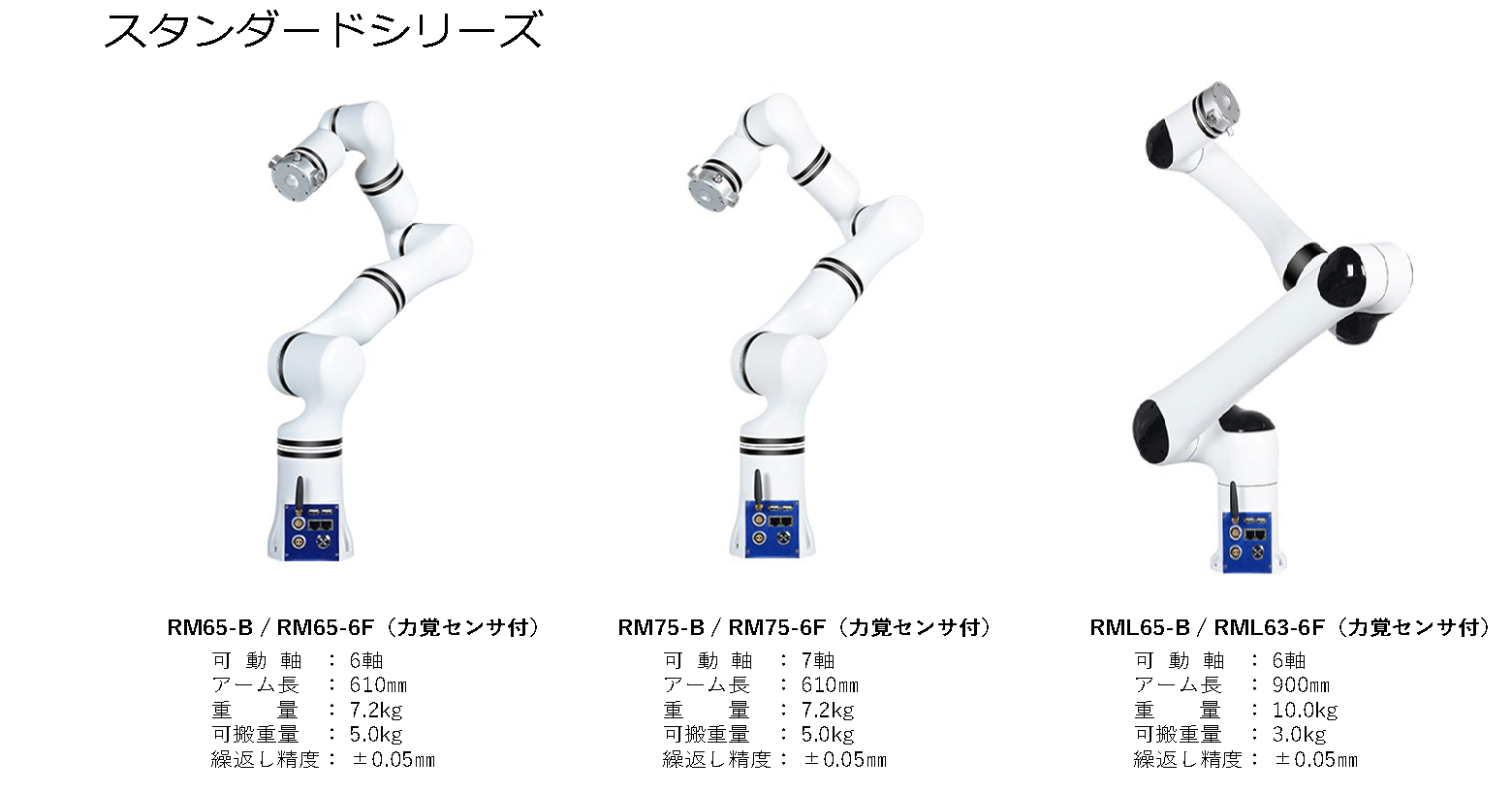 RealMan | TsukArm Robotics